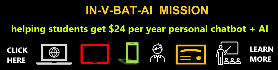 Get Me The Area of a Circle Calculator